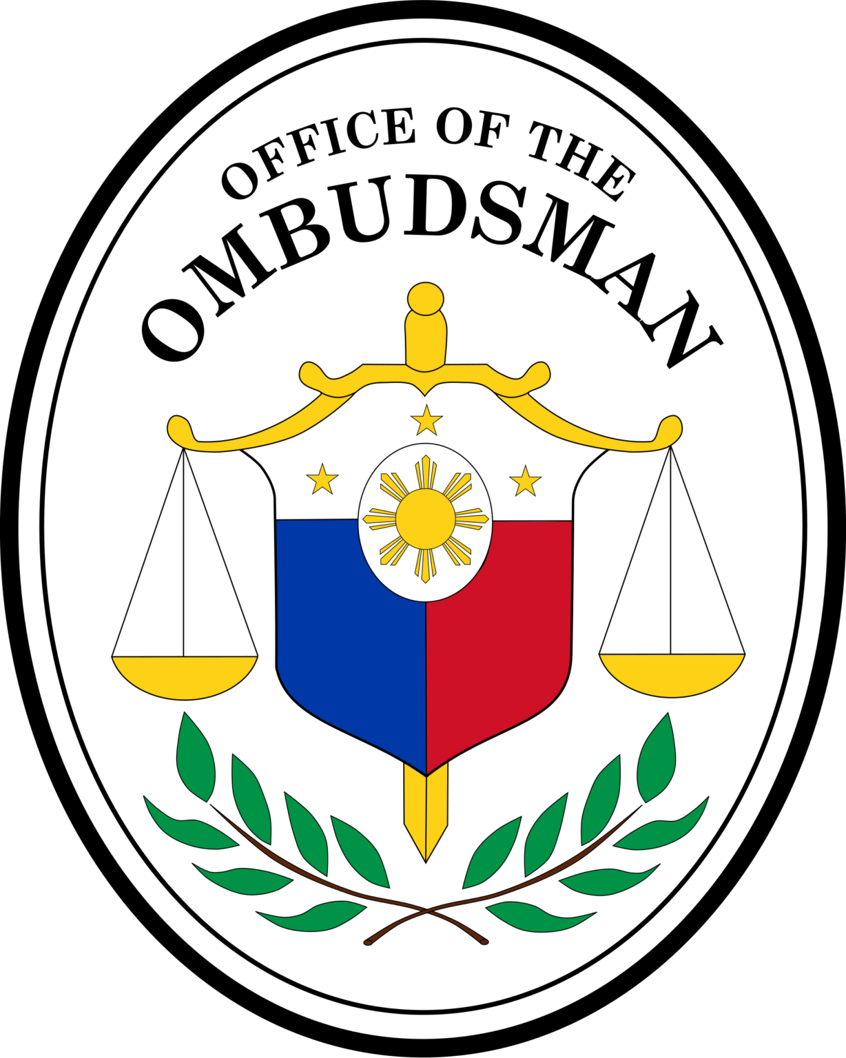 Understanding the Office of the Ombudsman: The Philippines’ Guardian of ...